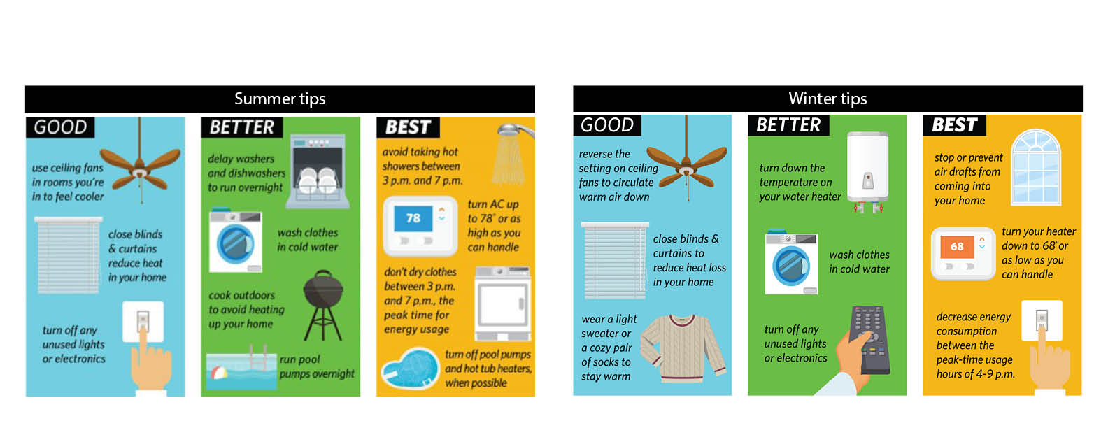 Infographic_combo - GVEC